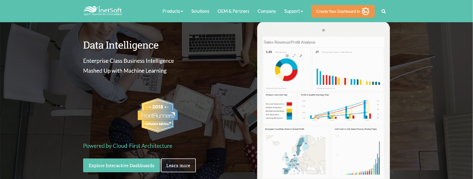 InetSoft BI & Analytics | InetSoft Style Intelligence en InetSoft Data Intelligence