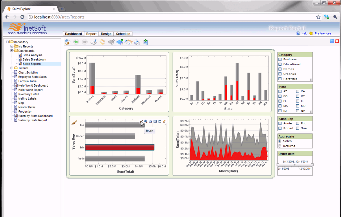 InetSoft BI & Analytics | InetSoft Style Intelligence en InetSoft Data Intelligence