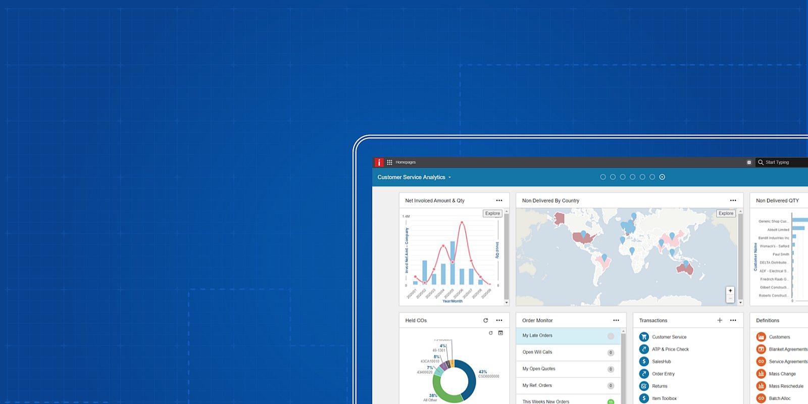 Infor BI & Analytics | Infor Birst en Infor Coleman