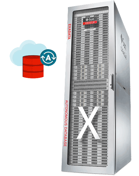 Oracle BI & Analytics | Oracle Database, Oracle Essbase en OBIEE