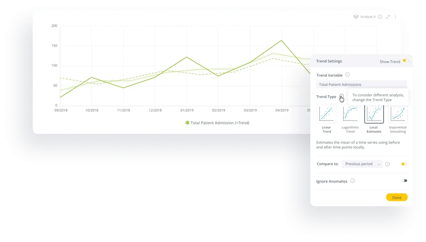 Sisense BI & Analytics | Elasticube en Elasticube Manager