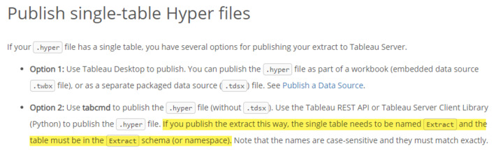 Tableau BI & Analytics | Tableau Server en Tableau Desktop