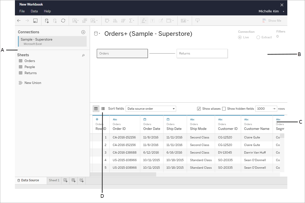 Tableau BI & Analytics | Tableau Server en Tableau Desktop