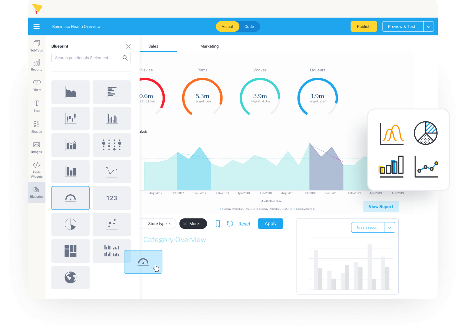 Yellowfin BI & Analytics | Yellowfin Signals en Yellowfin Suite